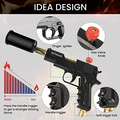 Powerful Grill & Cooking Torch Kitchen Culinary Torch Sous Vide Propane ...