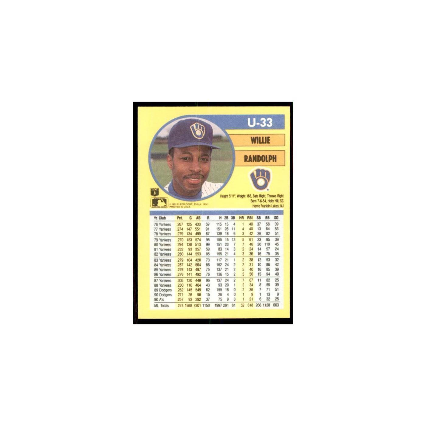 1991 Fleer Update Willie Randolph Baseball Cards #U-33 | eBay
