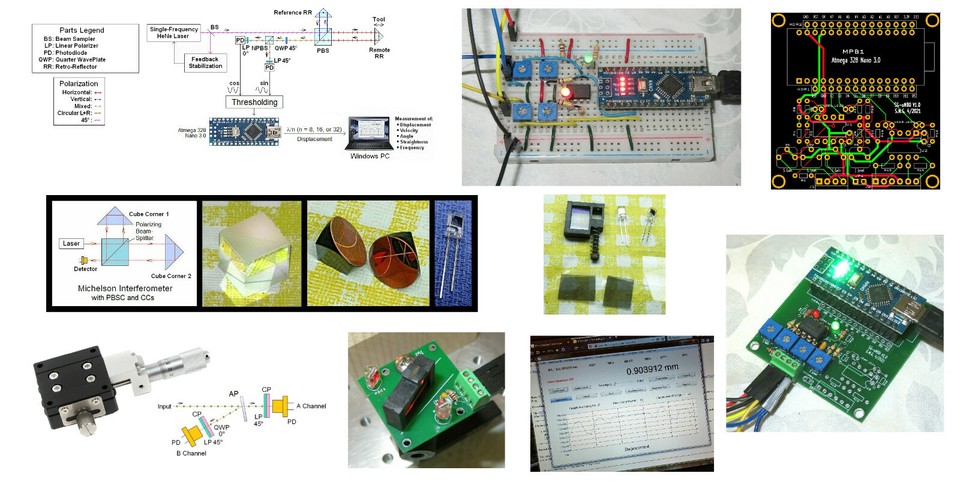 Michelson Interferometer Optics KITs Experiments & Research (Signal ...