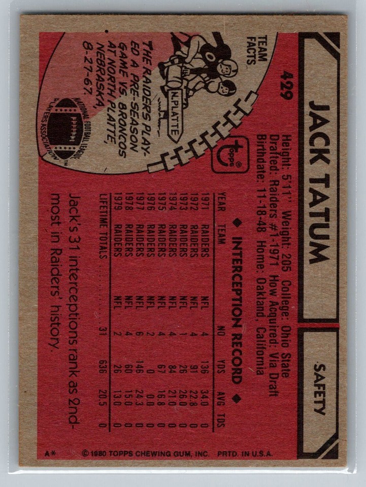1980 Topps #429 Jack Tatum RAIDERS (A) | eBay