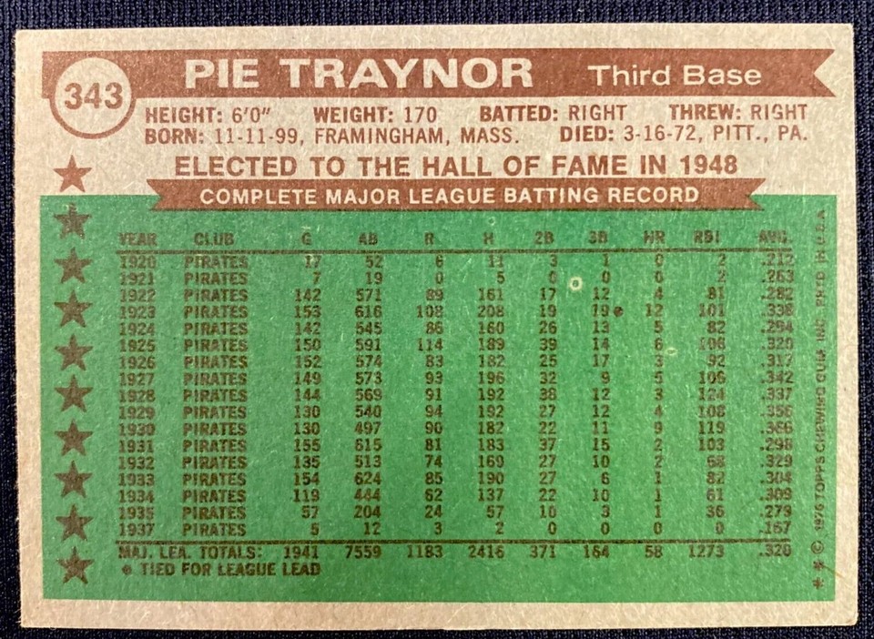 1976 Topps (HOF) Pie Traynor (ALL-TIME ALL-STAR) #343 - EXCELLENT Cond ...