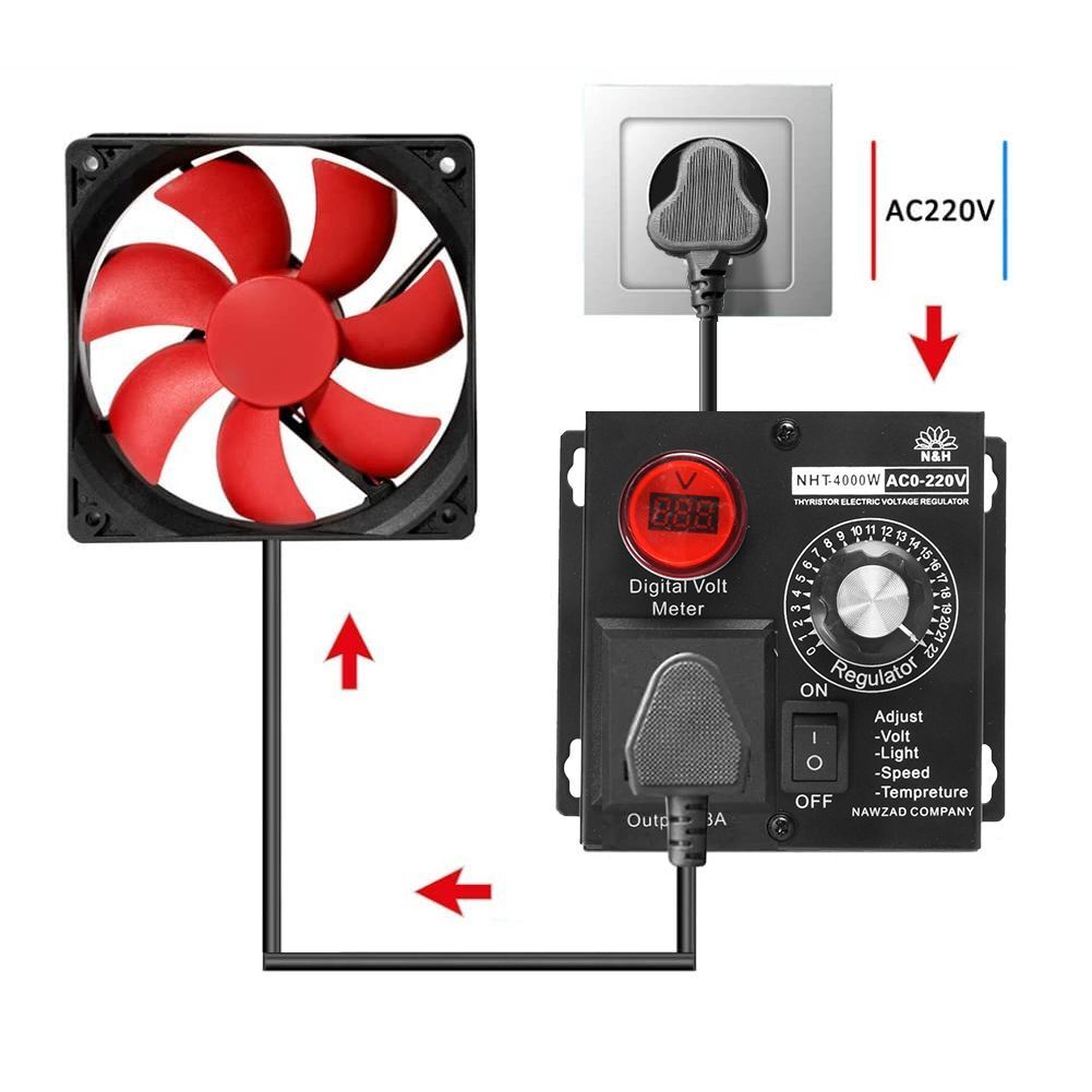 230V 4000W Variable Voltage Regulator Speed Motor Fan Control ...