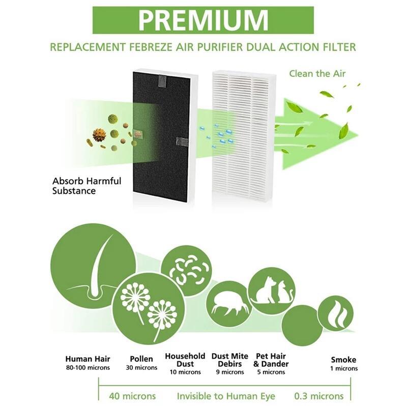 2x HEPA Filter for Honeywell U Filter HRF201B HHT270 HHT290 Air ...