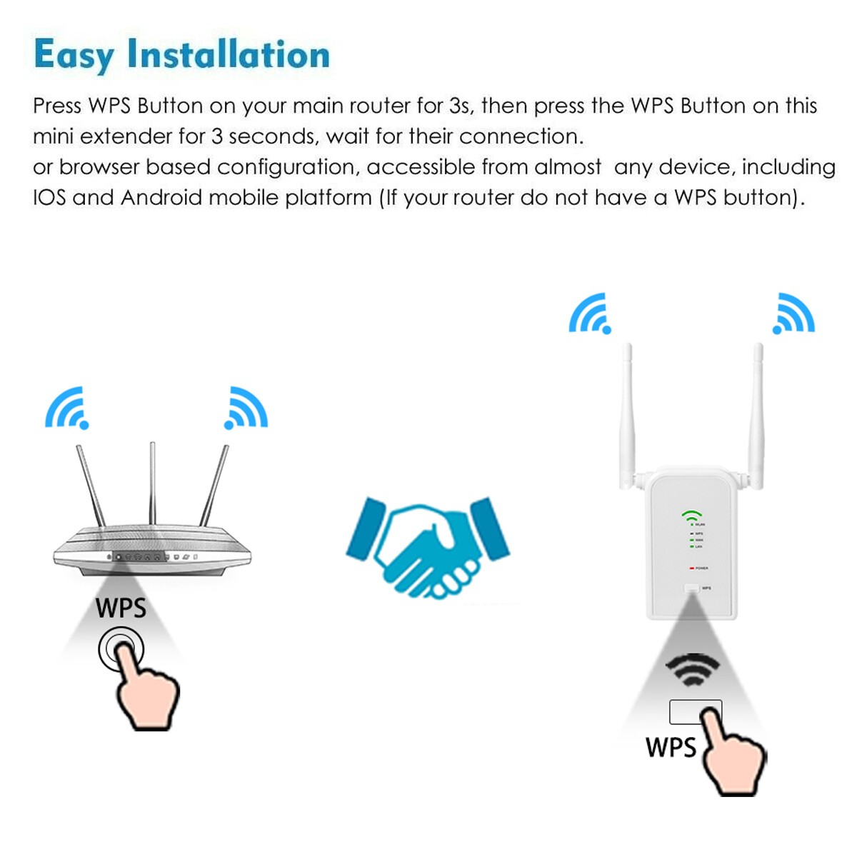 AC 1200M Dual-Band Wifi Extender Repeater Wireless Router Signal Range ...