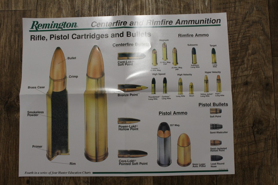 Remington Hunter Education Chart #4 Rifles and Rifle Bullets. | eBay