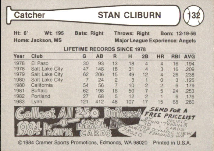 1984 Hawaii Islanders Cramer #132 Stan Cliburn Jackson Mississippi ...