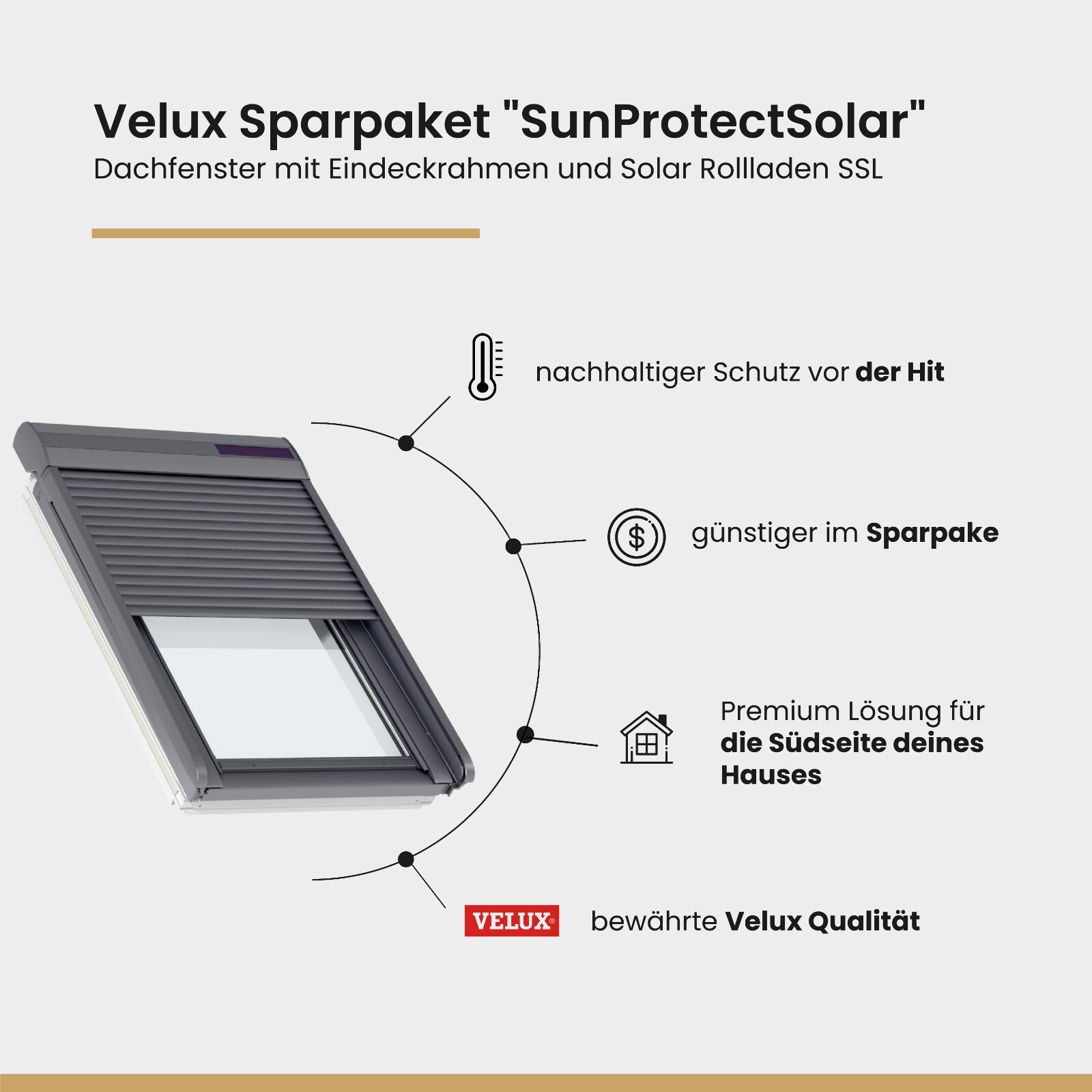 Velux Sparpaket "SunProtectSolar" - Dachfenster Kunststoff mit Solar ...