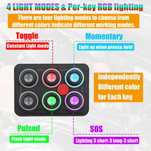 6 Gang RGB Switch Panel Touch Control 12 24V 60A SSR Relay Box IP68 ...