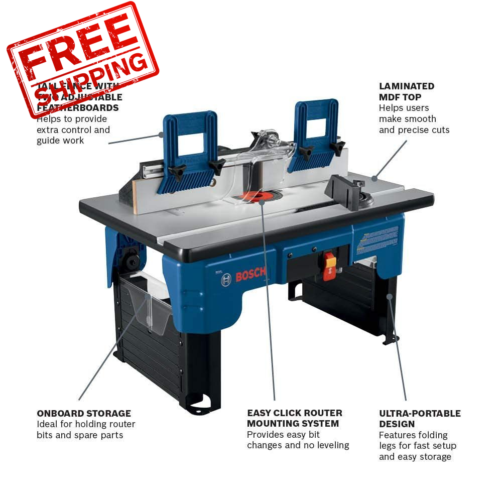 Bosch RA1141 Portable Benchtop Router Table - Blue for sale online | eBay