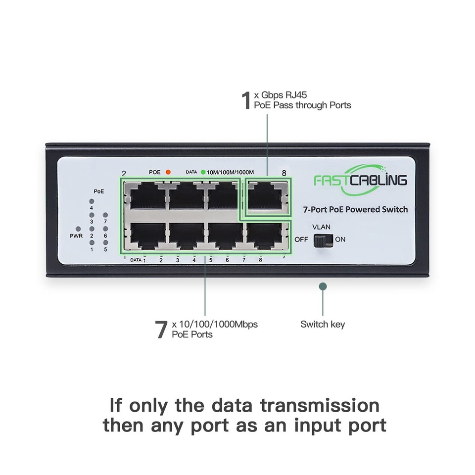 FASTCABLING PoE Powered Switch 8 Port, 71W PoE Passthrough, Re-use Existed ca... 686268604183| eBay