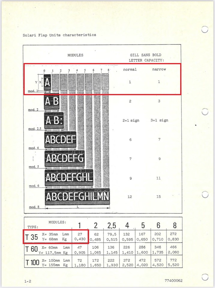 *RARE* Solari Udine Split Flap Display Like Vestaboard Bodet Airport ...