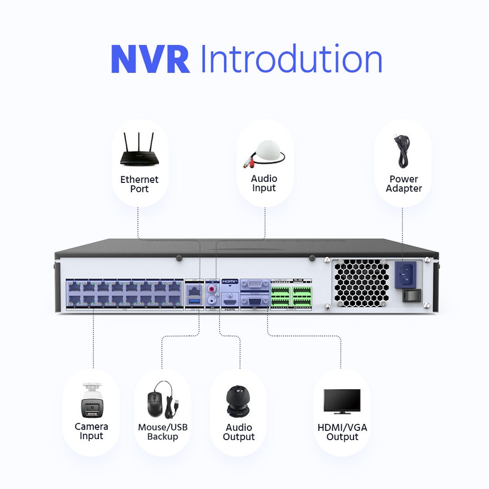 ANNKE 12MP 32CH NVR 16CH POE Security Recorder IP Network Smart ...