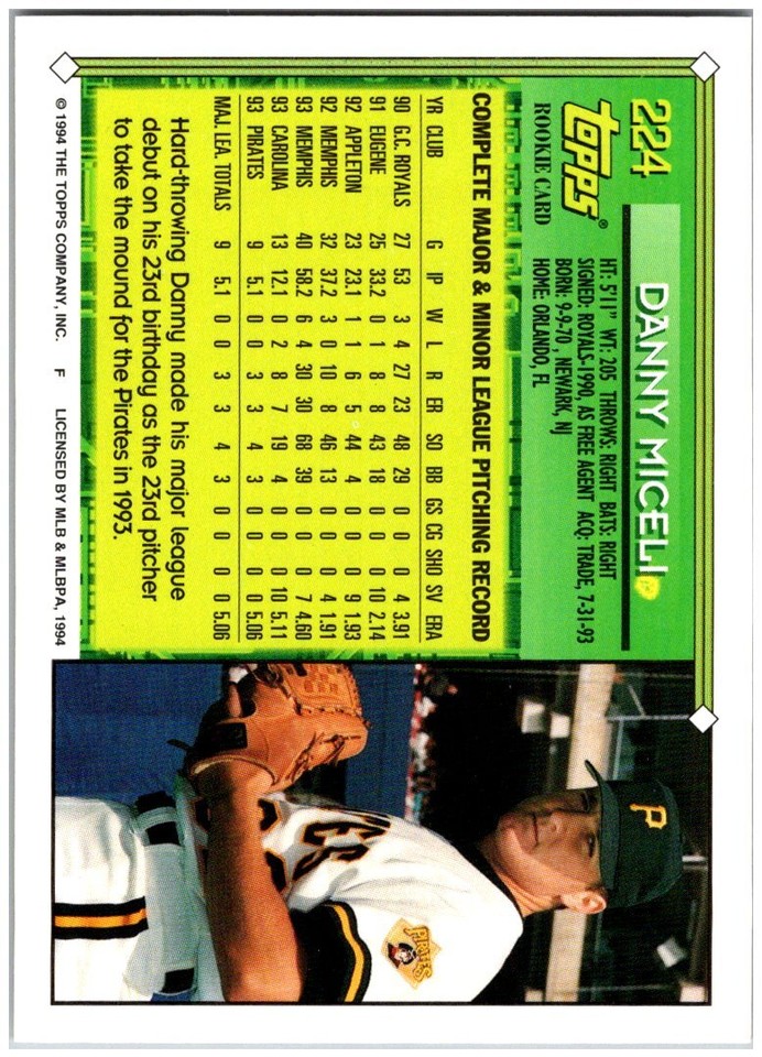1994 Topps Future Star RC #224 Dan Miceli | eBay