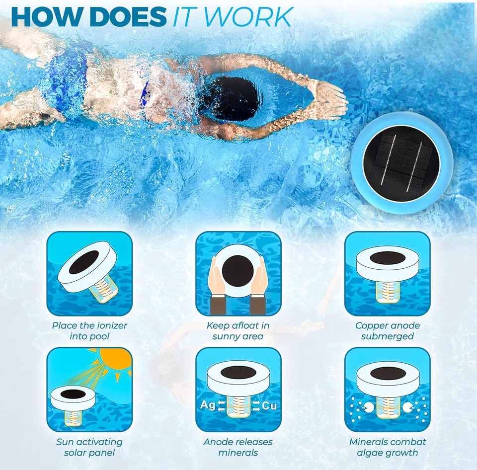 Solar Pool Ionizer,Cleaner,Purifier, Chlorine-Free Water,Covers up to ...