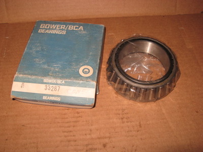 NEW BEARING 33287 BEARING CONE | eBay