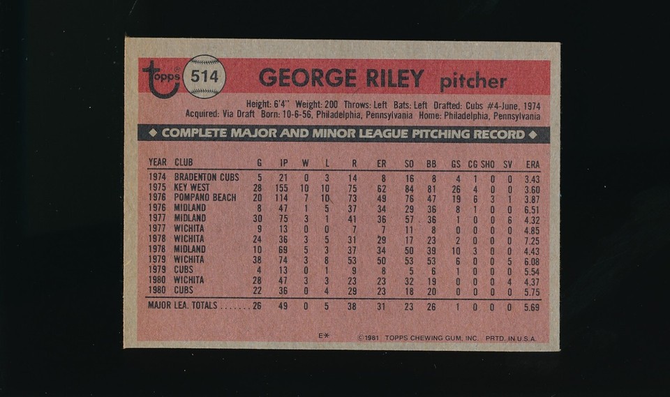1981 Topps #514 George Riley RC * Pitcher * Chicago Cubs * NM/NM-MT ...