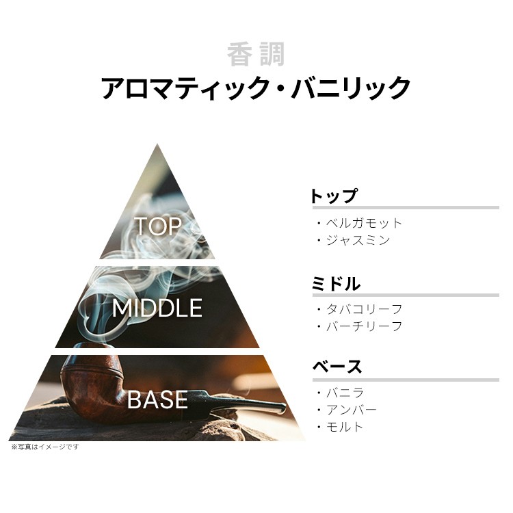 Parallel Import Goods Santa Maria Novella Tobacco Toscano Edc Sp 50Ml ...