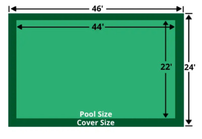 22x44 Loop-Loc Green Mesh Rectangle Pool Safety Cover - LLM1046 | eBay