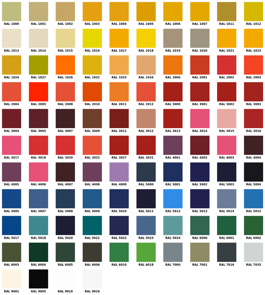 1 Lt READY FOR USE Ral B.S Colours Cellulose Gloss Car Paint RFU Pre ...