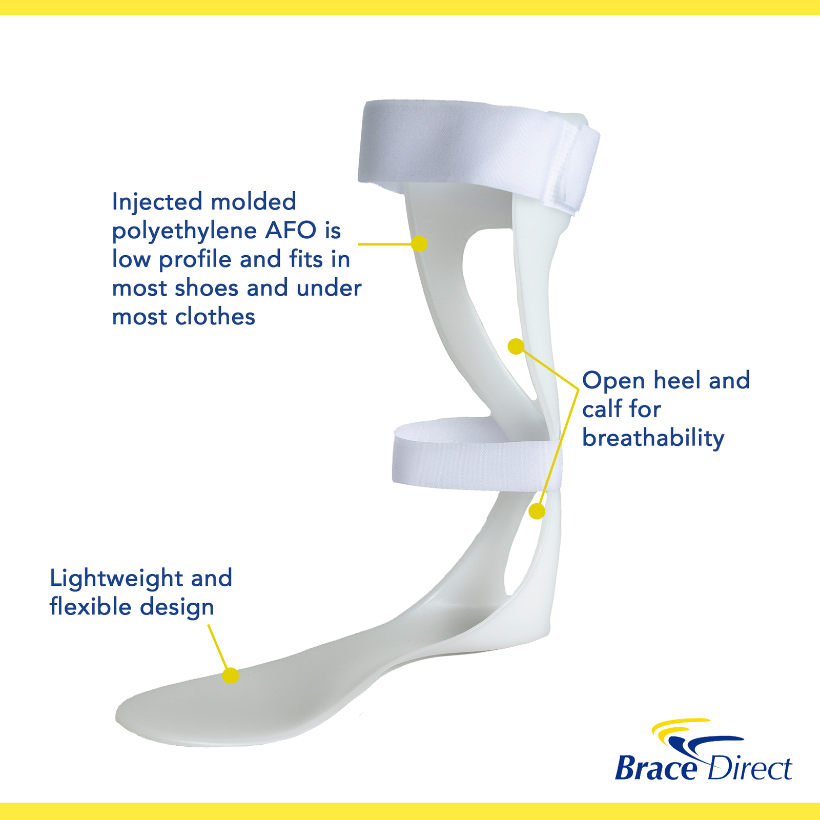 Swedish Leaf Spring AFO Drop Foot Brace- Lightweight Orthosis PDAC ...