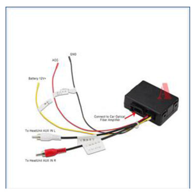 Fiber Optic Decoder For Mercedes Benz Only fit radio head unit in our ...