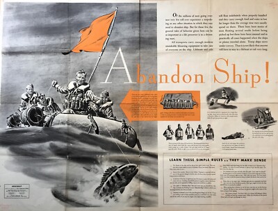 Newsmap orig 1943 WW II US Army Training Poster "Abandon Ship" | eBay