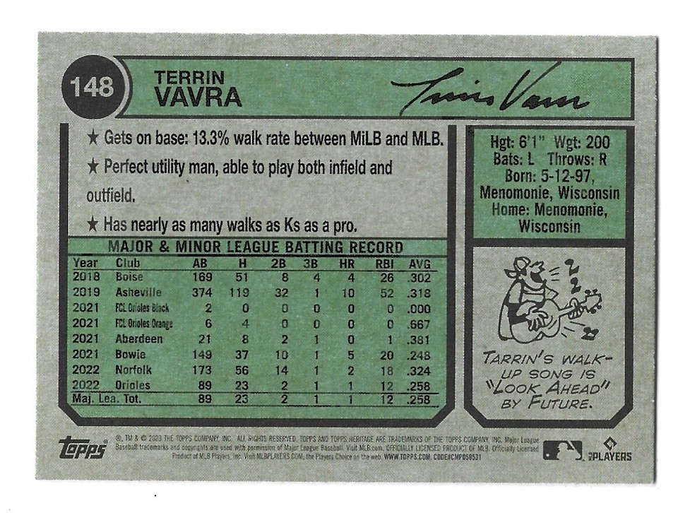 Terrin Vavra 2023 Topps Heritage Rookie #148 Baltimore Orioles | eBay