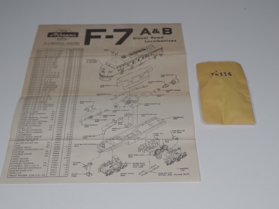 Athearn HO Scale #3037 #3038 CP Rail F7B Diesel Engine Dummy Units ...