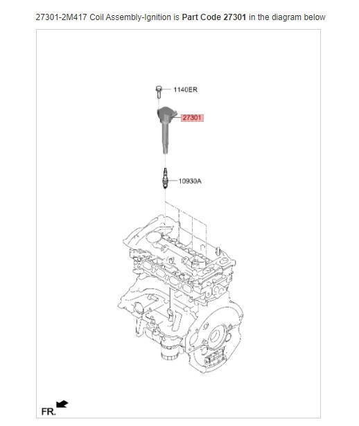 OEM 27301-2M417 COIL ASSY-IGNITION 4Pcs/1Set Ems for Hyundai Tucson ...