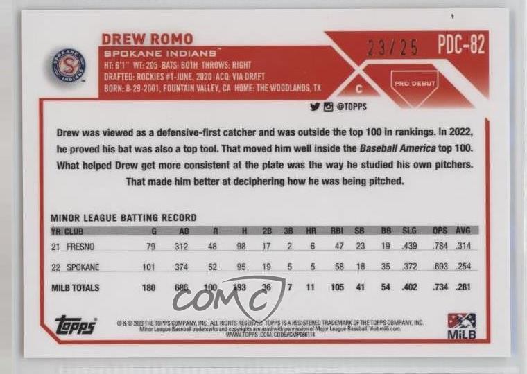 2023 Topps Pro Debut Chrome Orange Mini-Diamond Refractor 23/25 Drew ...