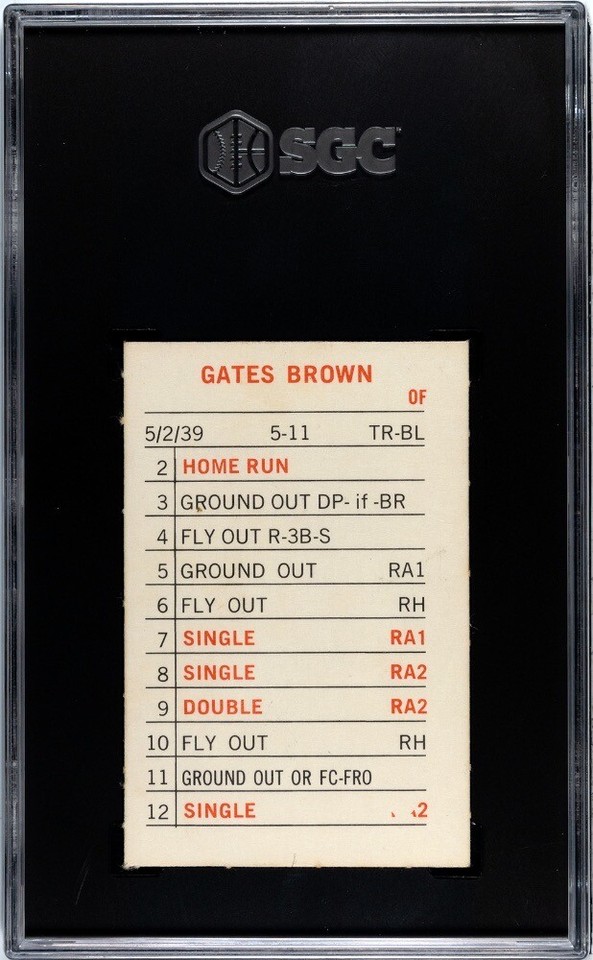 1969 Milton Bradley #NNO Gates Brown Detroit Tigers SGC 3 Pop 1 | eBay