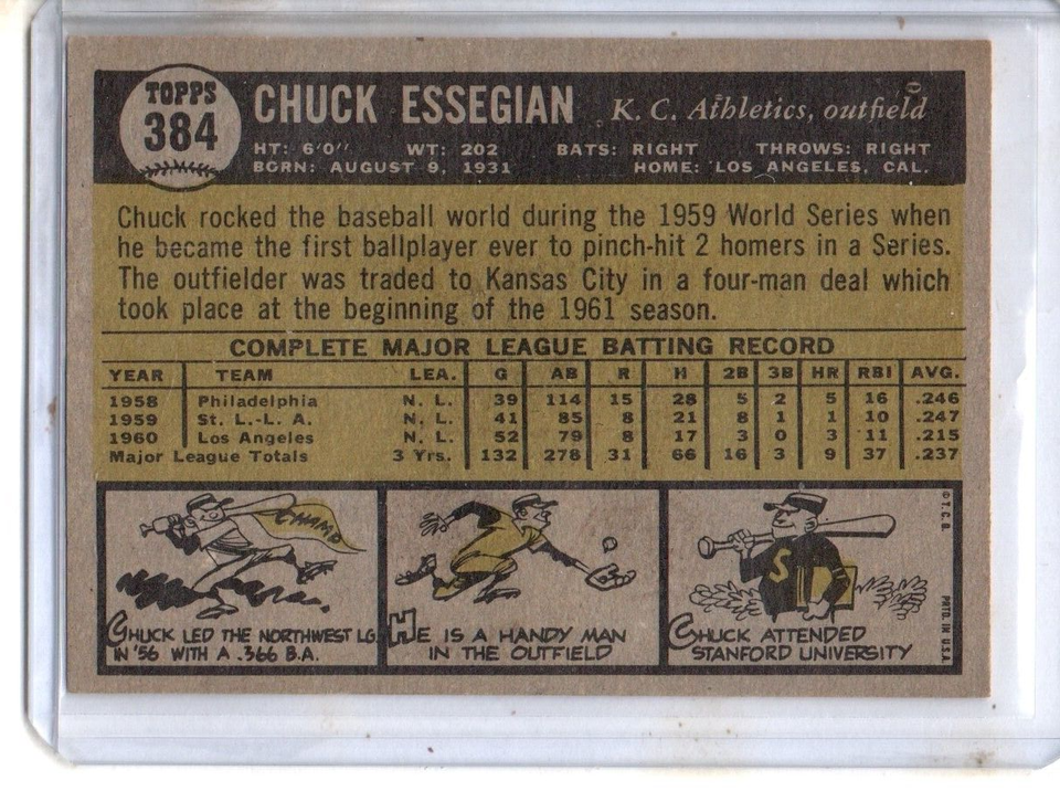 1961 TOPPS CHUCK ESSEGIAN #384 (EX/MT-NM) | eBay