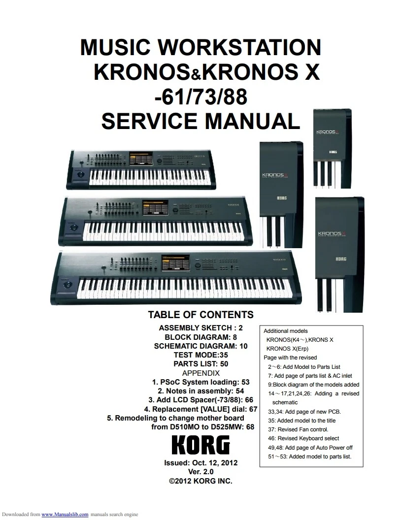 Korg Kronos X 88