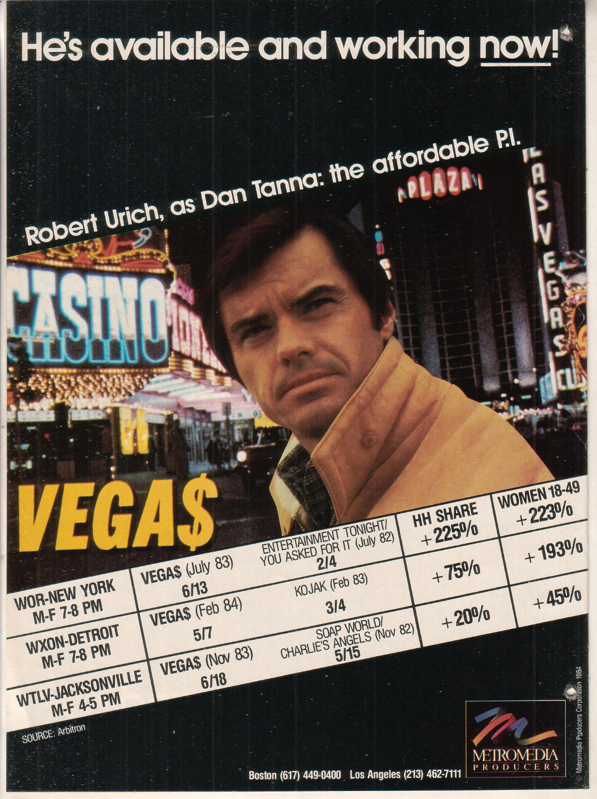 Robert Urich Dan Tanna Vegas Vega$ 1984 Ad- He's available and working now! | eBay