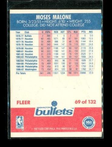 Vintage 1986-87 FLEER Basketball Card #69 of 132 MOSES MALONE ...