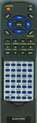 Replacement Remote for Marantz RC-014SR, NR1602, SR5006, SR6006. Zone 1 ...