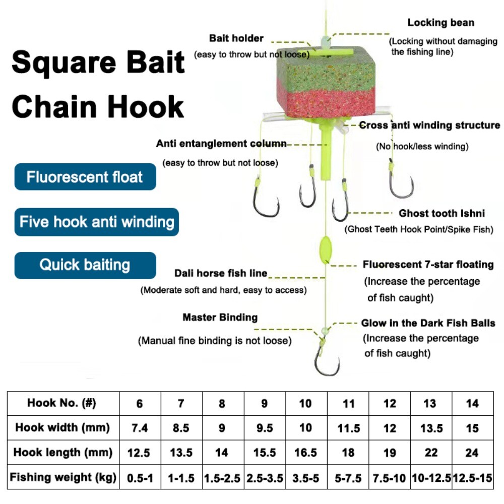 Carbon Steel Five Claw Square Bait Tooth Carp Hook 5 Hooks Carp String ...