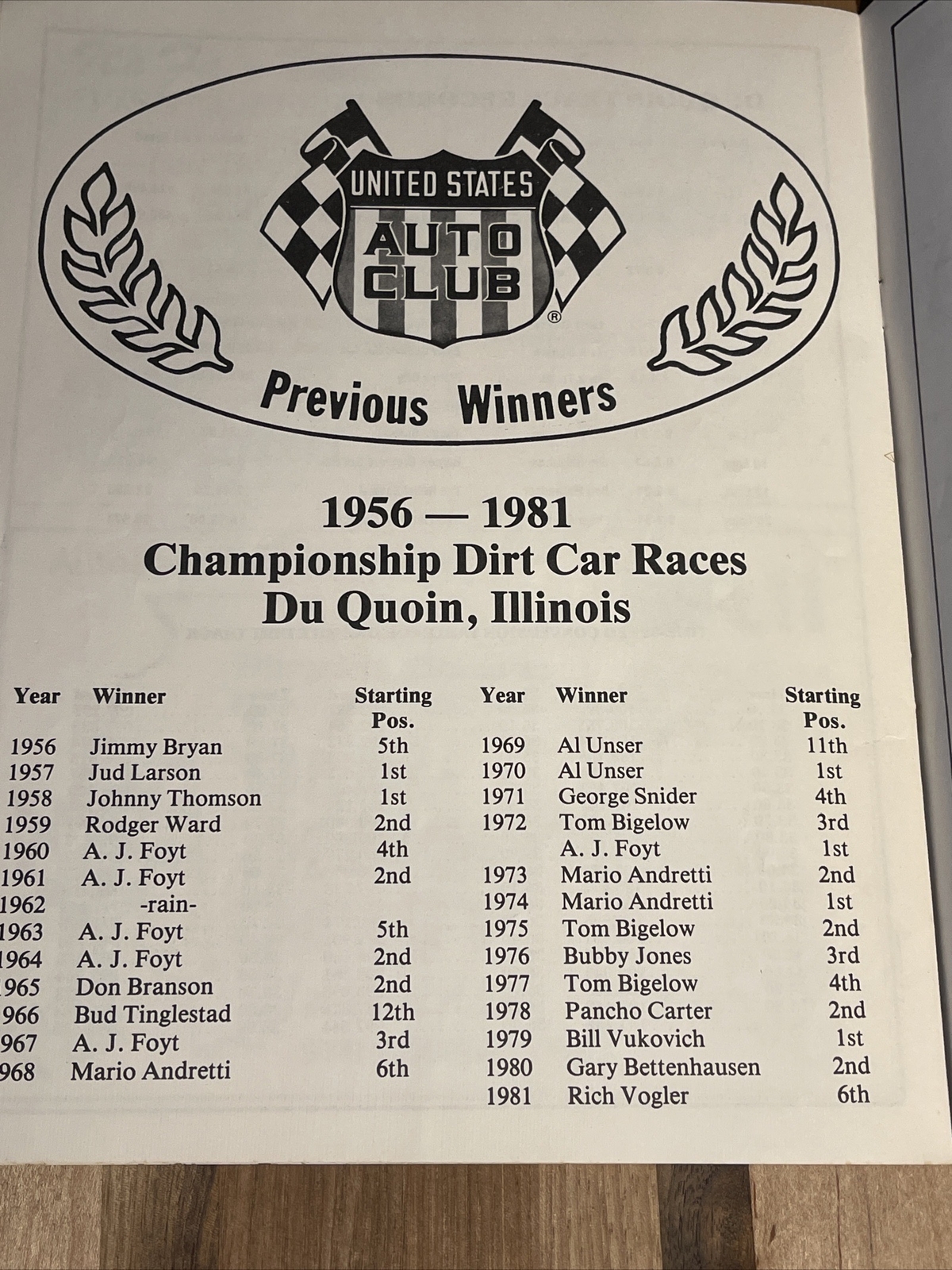 1982 USAC Gold Crown Dirt Car Race Program, Duquoin Illinois | eBay