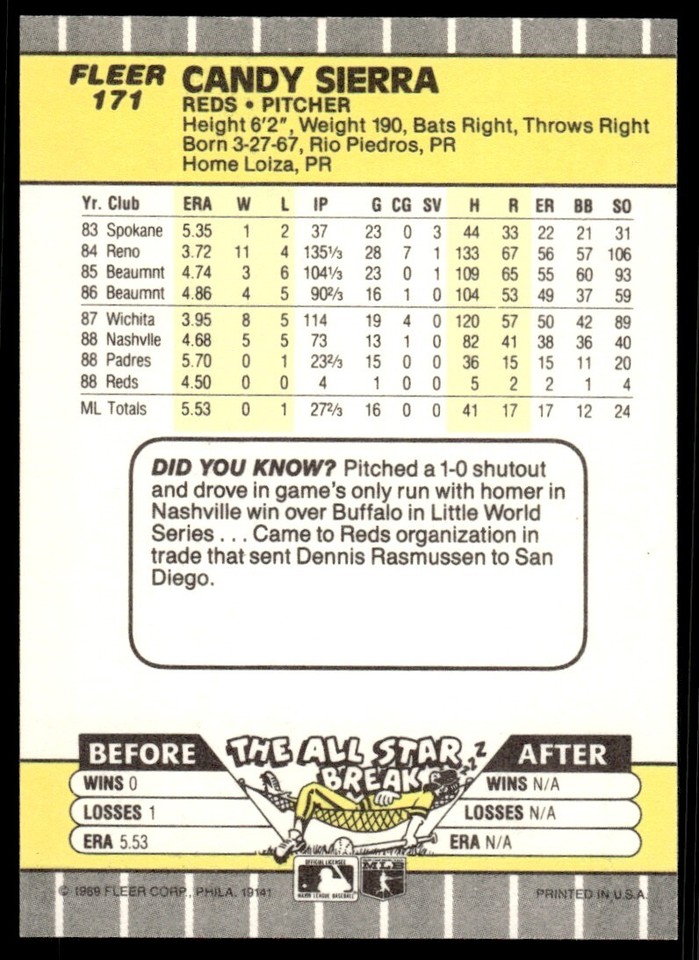 1989 Fleer Baseball Card Candy Sierra Rookie Cincinnati Reds #171 | eBay