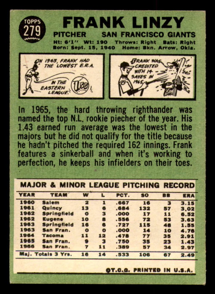 1967 Topps #279 Frank Linzy Excellent+ Giants ID:315819 | eBay