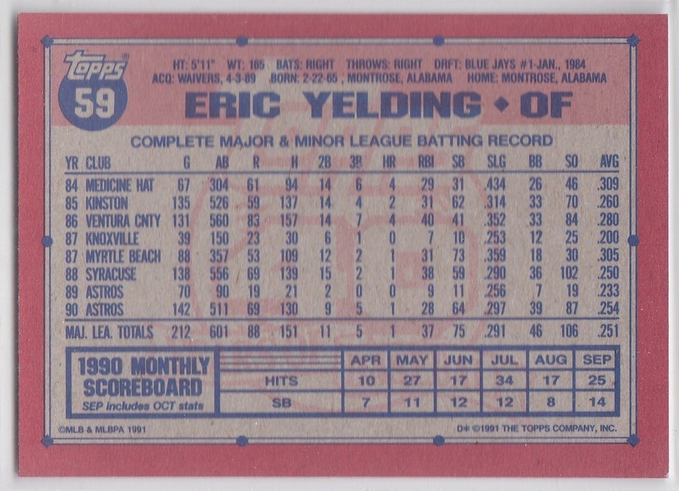 M) 1991 Topps Baseball Trading Card - Eric Yelding #59 | eBay