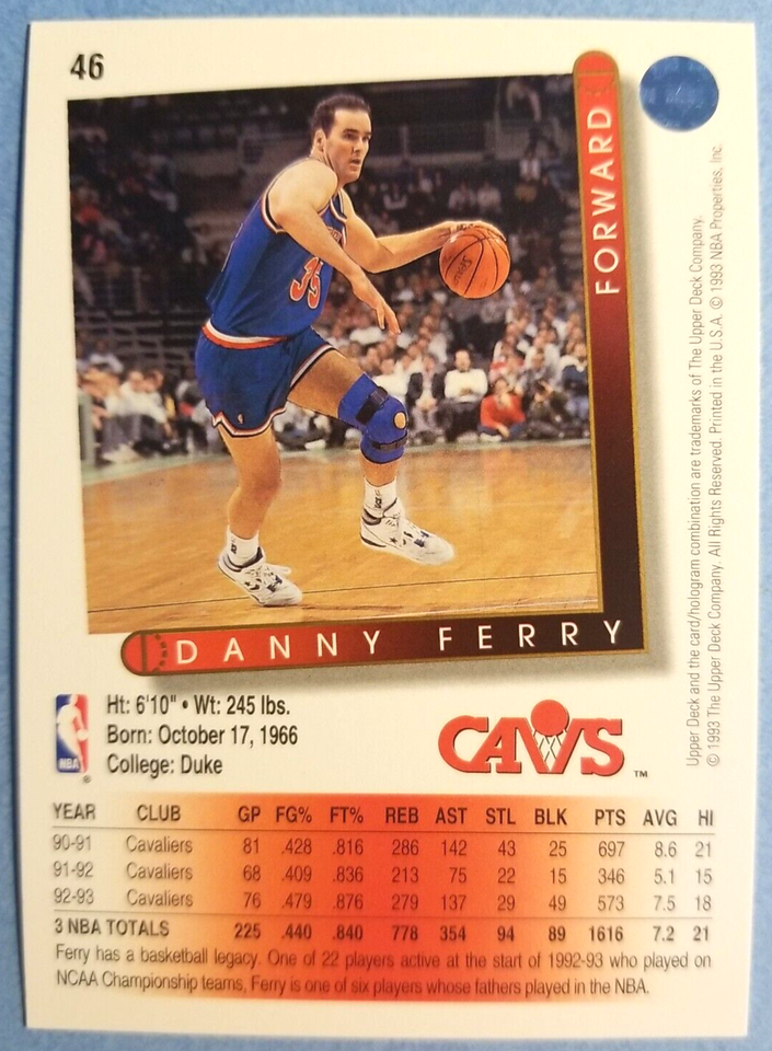 Danny Ferry Cleveland Cavaliers 1993 Upper Deck #46 Autographed ...