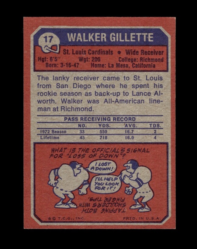 1973 Topps Set-Break # 17 Walker Gillette NM-MT OR BETTER *GMCARDS* | eBay