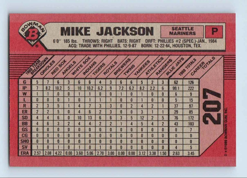 1989 Bowman Mike Jackson Seattle Mariners #207 | eBay