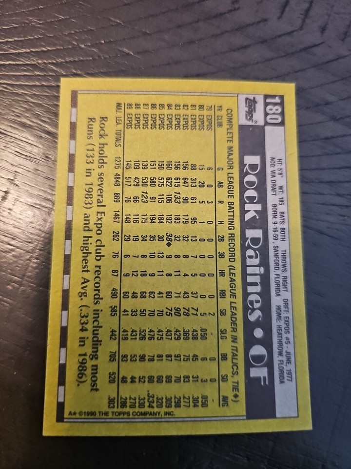 1990 Topps - #180 Tim "Rock" Raines. Montreal Expos Hall Of Fame OF | eBay