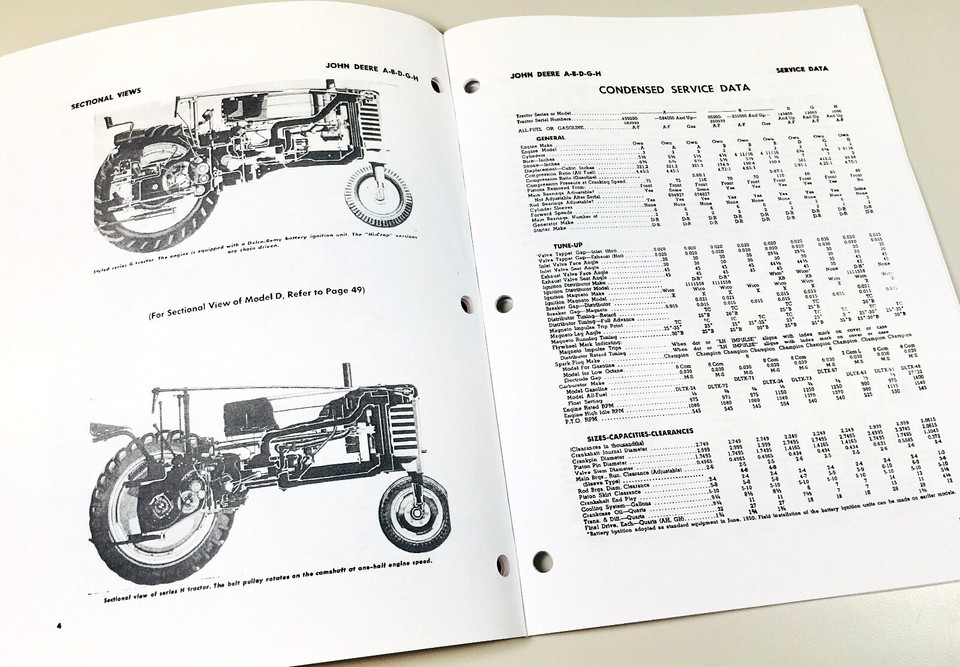Service Shop Manual For John Deere G GH GN GW GM Styled Tractor Repair ...