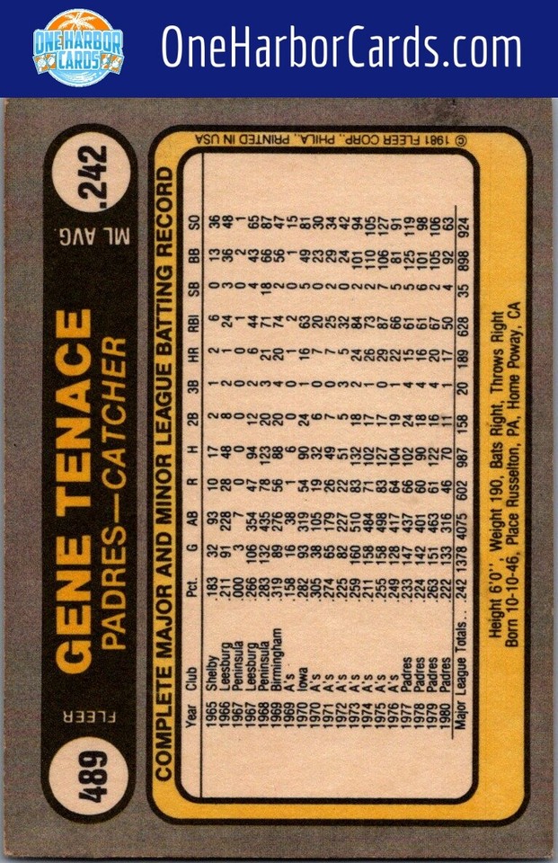 1981 Fleer San Diego Padres Baseball Card #489 Gene Tenace | eBay