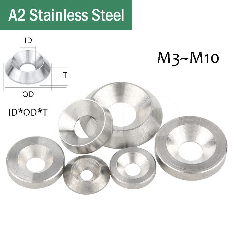 Types Of Cup Washers