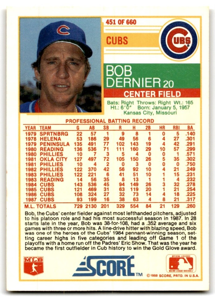 1988 Score Bob Dernier of Chicago Cubs #451 | eBay