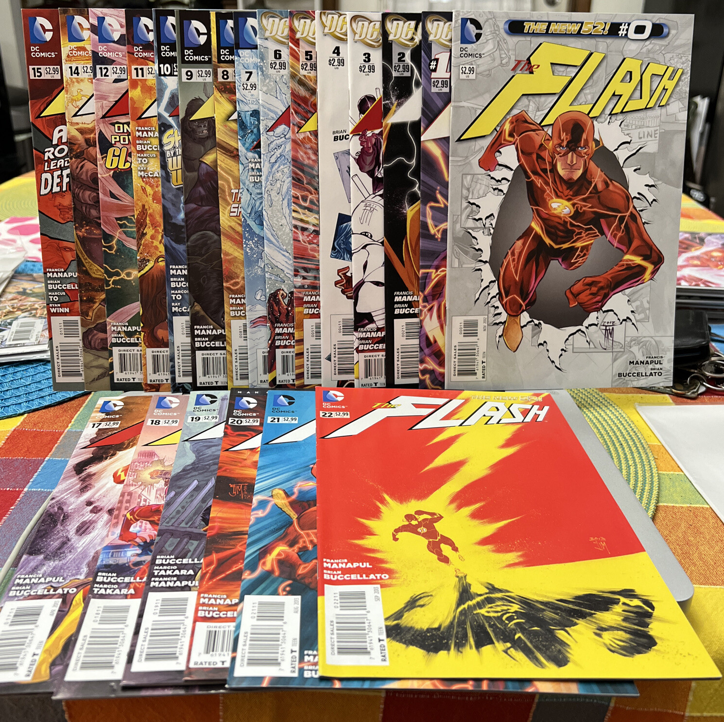 New 52 Zero Issues List